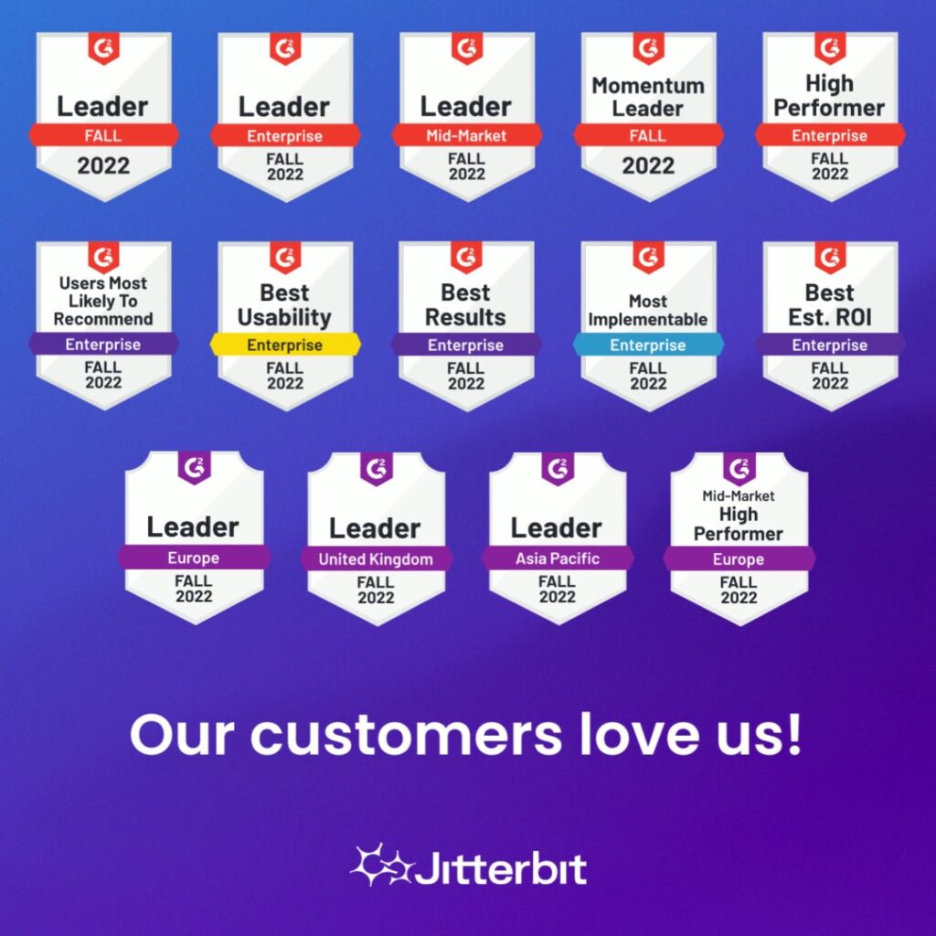Jitterbit Named Leader in Fall G2 Grid Reports | Jitterbit