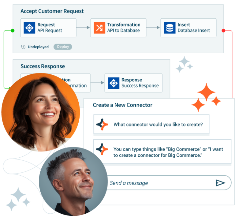 iPaaS Solution For API Integrations | Jitterbit