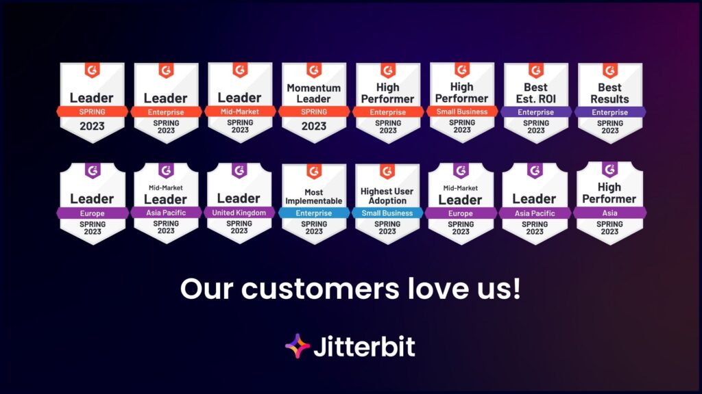 Jitterbit Named a Leader in Spring 2023 G2 Grid Reports | Jitterbit