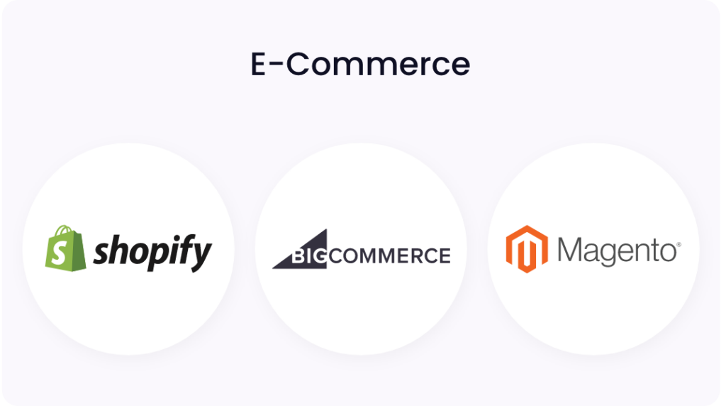Keep your business in tune with ecommerce data integration | Jitterbit
