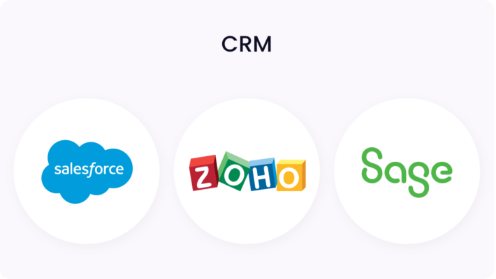 EDI Integration with Jitterbit's Harmony | Jitterbit