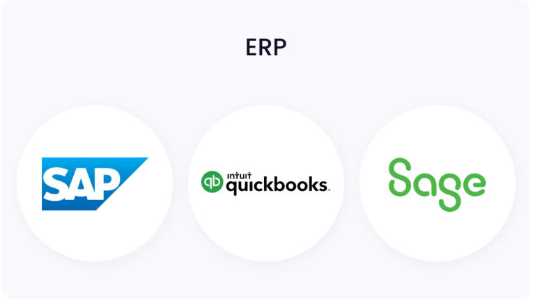 EDI Integration with Jitterbit's Harmony | Jitterbit