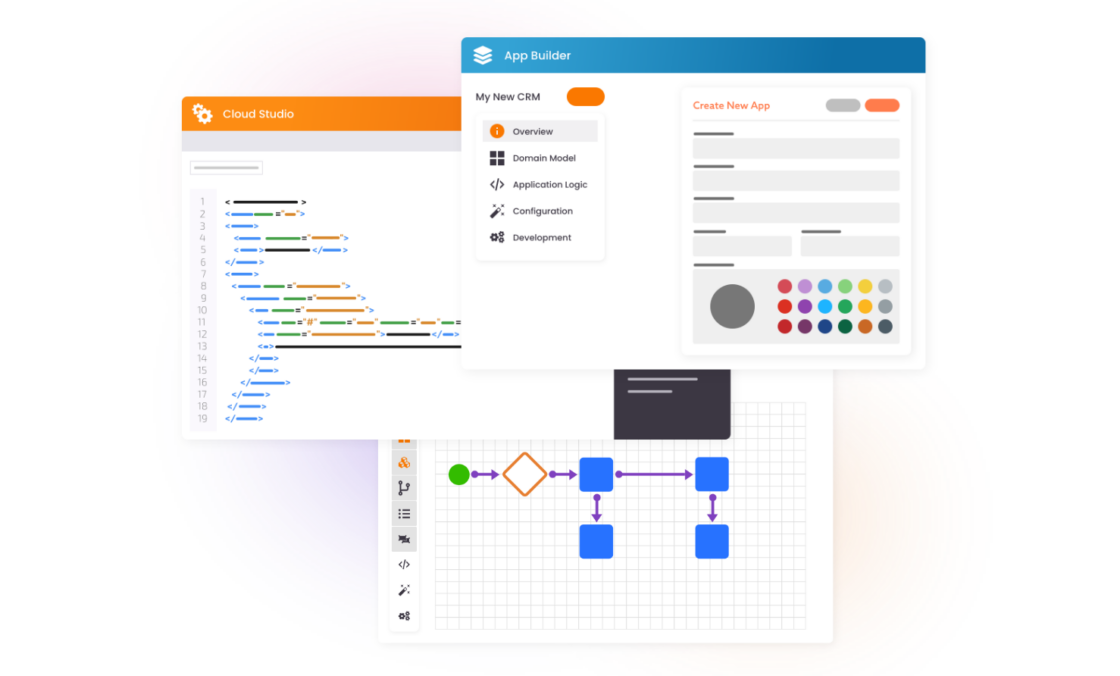 Connect Workflows with iPaaS | Jitterbit