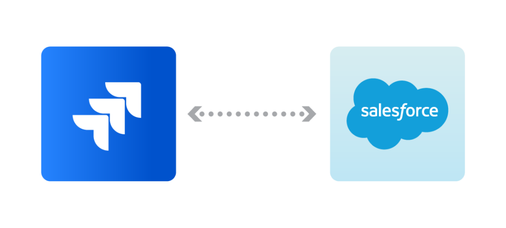 Jira Integration | Jitterbit