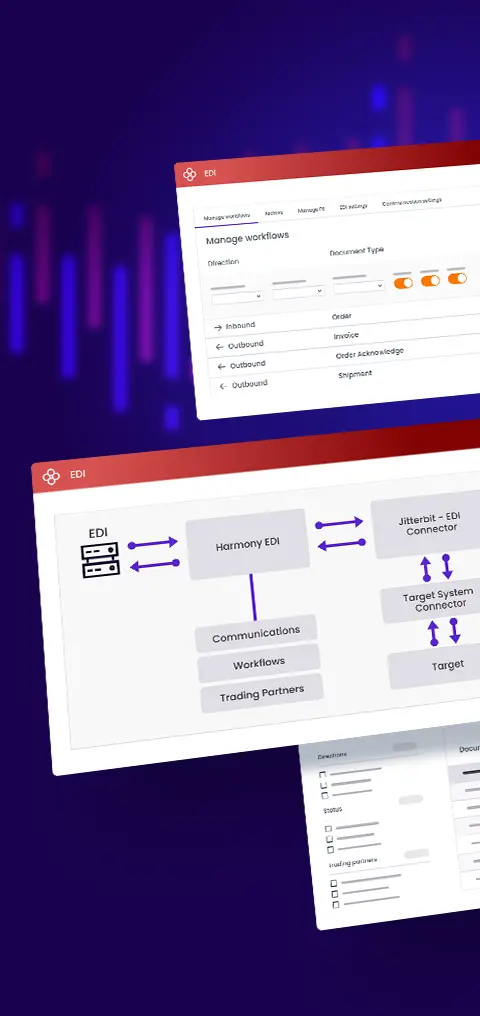 Powering Productivity with Complete Data Integration | Jitterbit