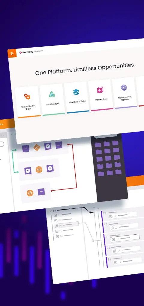 Powering Productivity with Complete Data Integration | Jitterbit