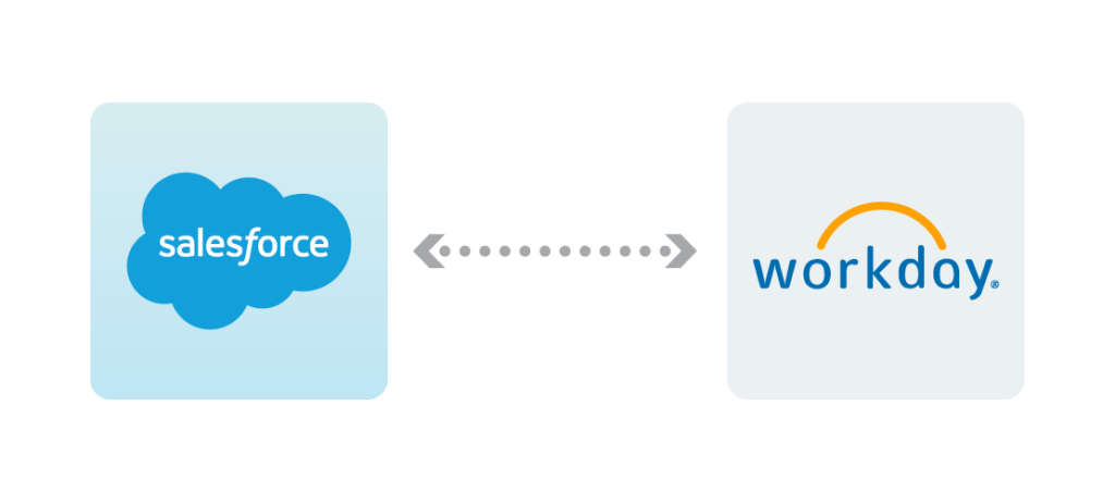 Salesforce Integration Platform | Jitterbit