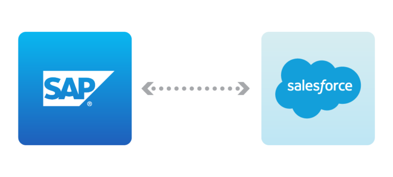 SAP Integration Solution | Jitterbit