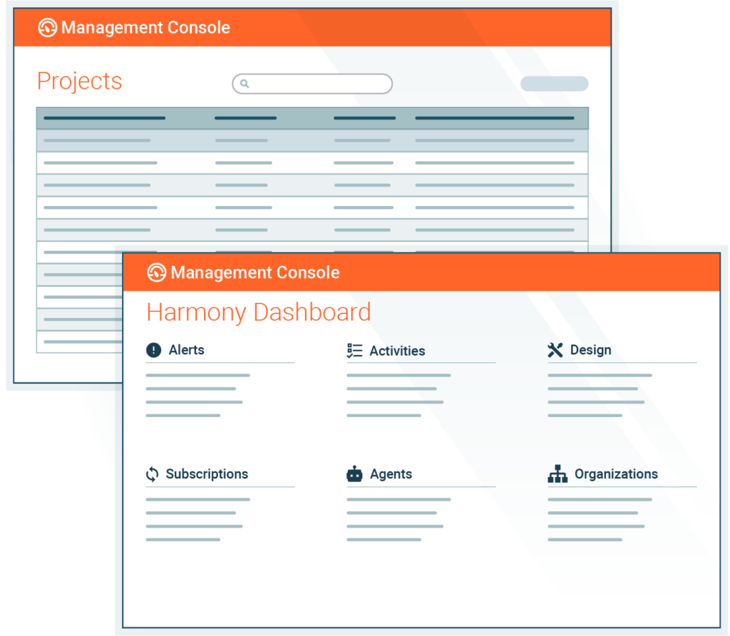 Management Console | Jitterbit